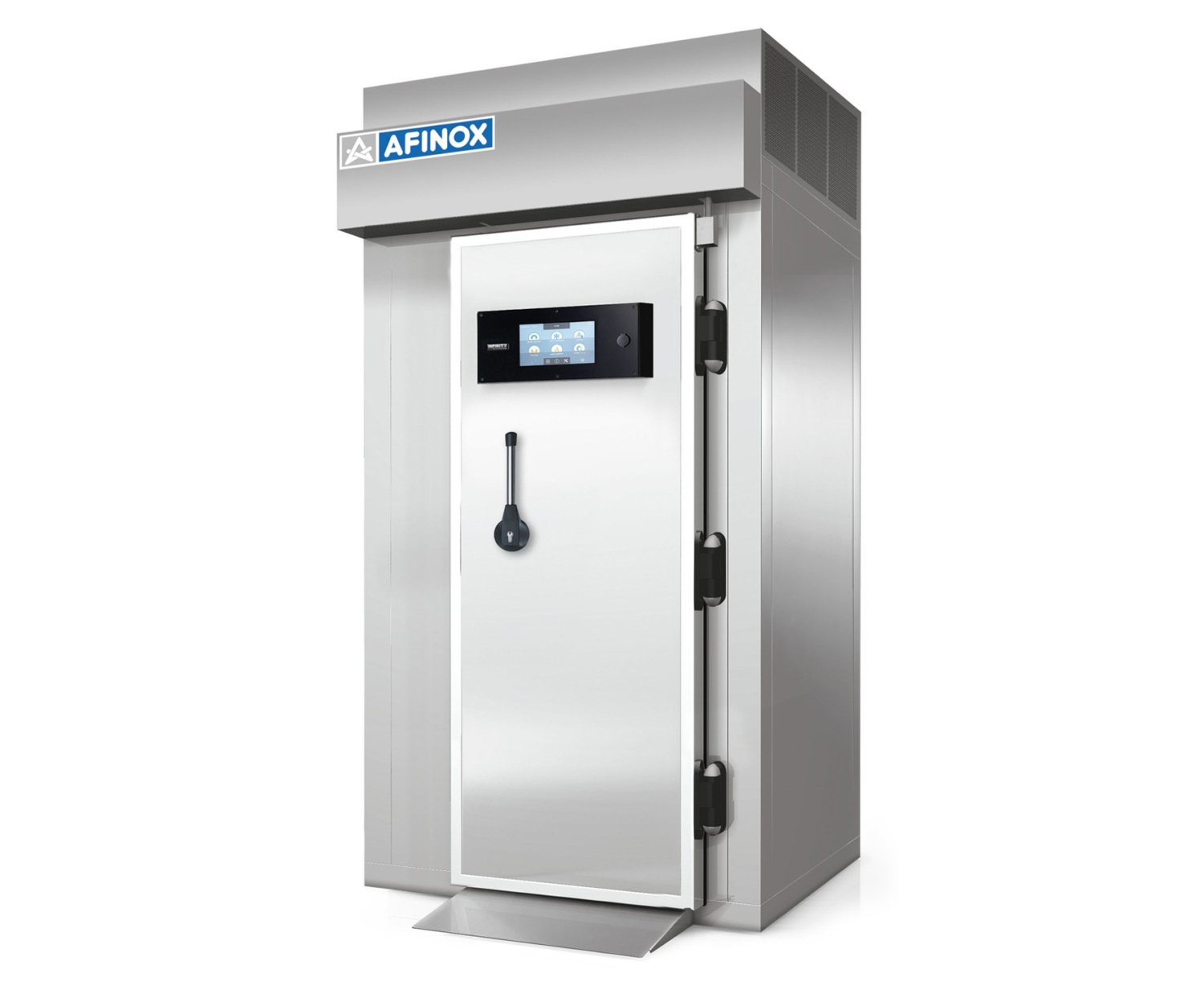 Large-Scale Retail Trade and Industrial Production ~ Afinox